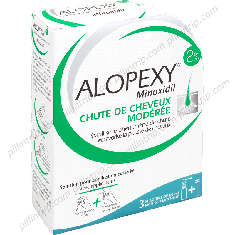 Alopexy 2% : Usos, Efectos Secundarios, Interacciones, Dosis / Pillintrip