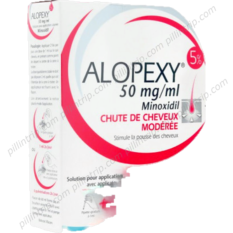 Alopexy 5% : Usos, Efectos Secundarios, Interacciones, Dosis / Pillintrip