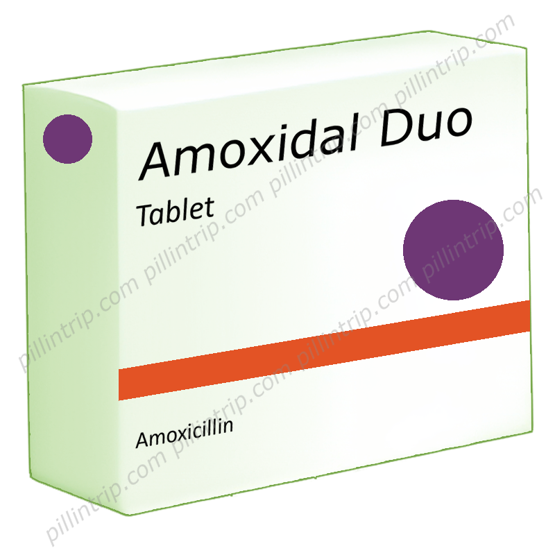 Amoxidal Duo : Uses, Side Effects, Interactions, Dosage / Pillintrip