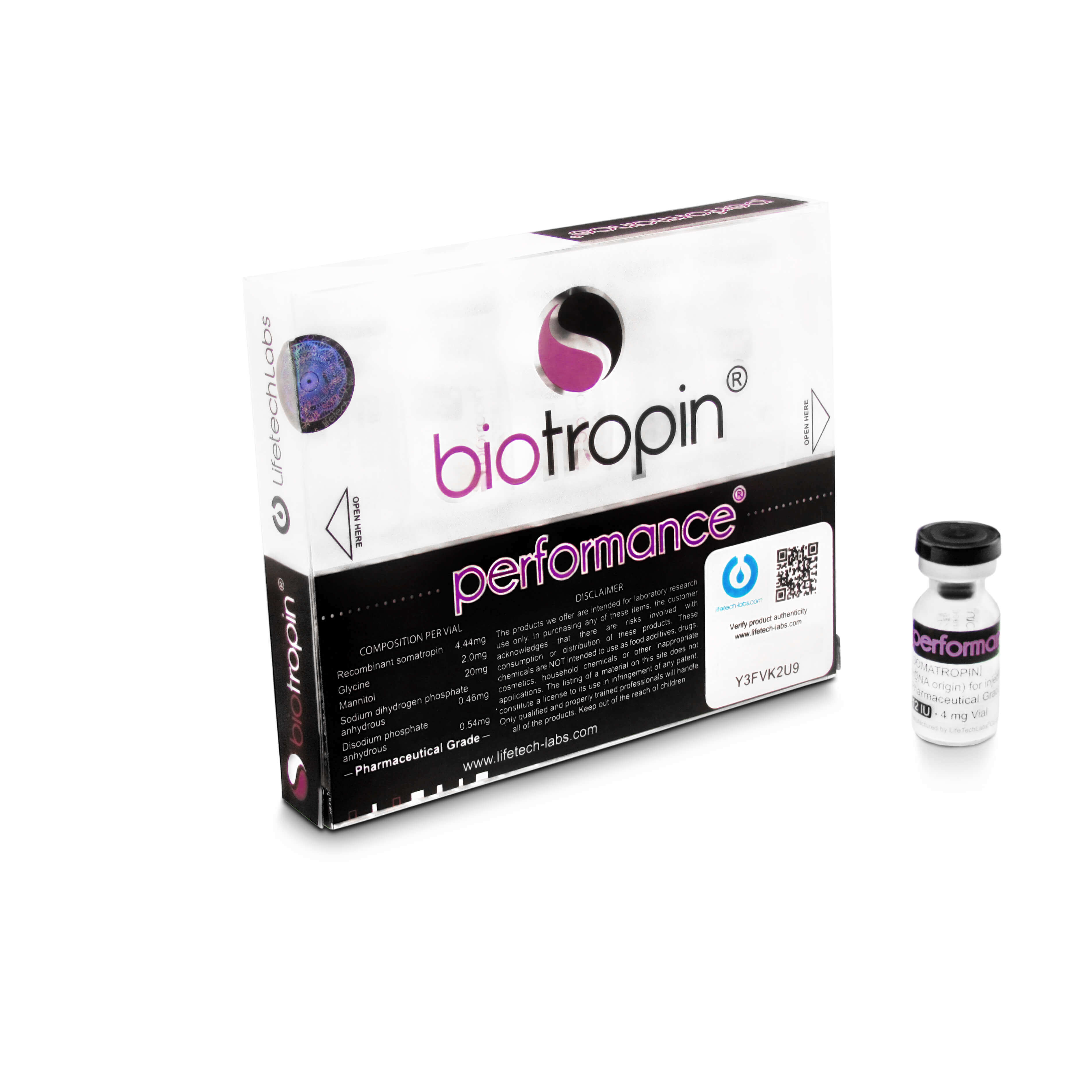 Biotropin : Uses, Side Effects, Interactions, Dosage / Pillintrip