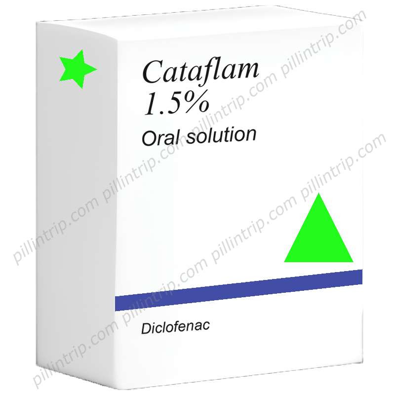 Cataflam 1.5% : Uses, Side Effects, Interactions, Dosage / Pillintrip