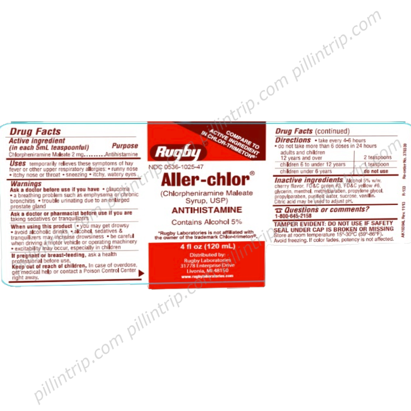 Chlor-Trimeton Syrup : Применение, Побочные Эффекты, Взаимодействие ...