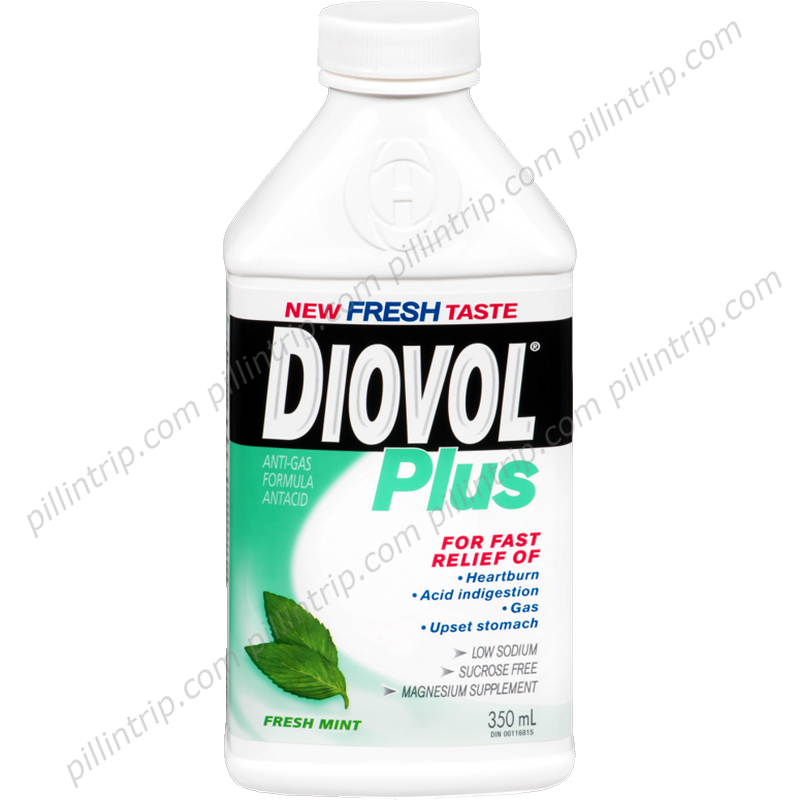 Diovol Plus : Uses, Side Effects, Interactions, Dosage / Pillintrip