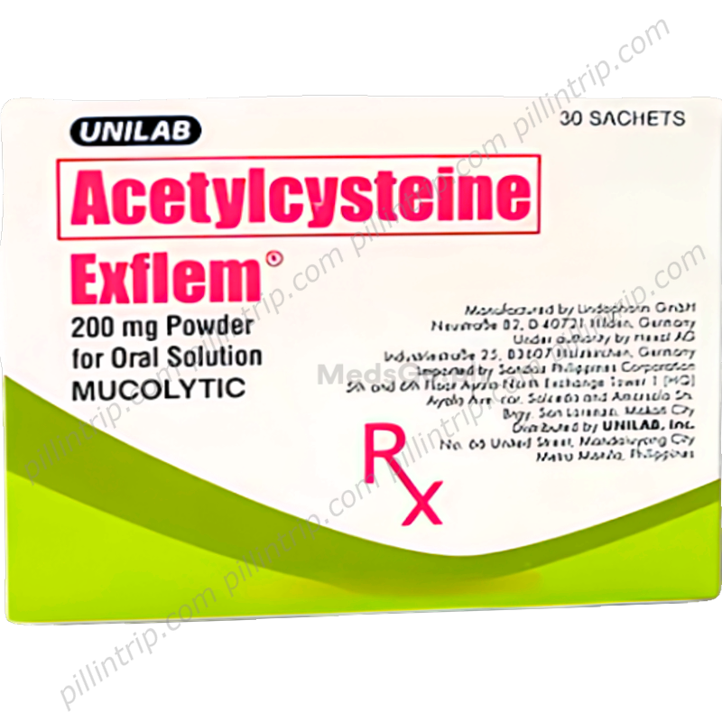 Exflem : Uses, Side Effects, Interactions, Dosage / Pillintrip