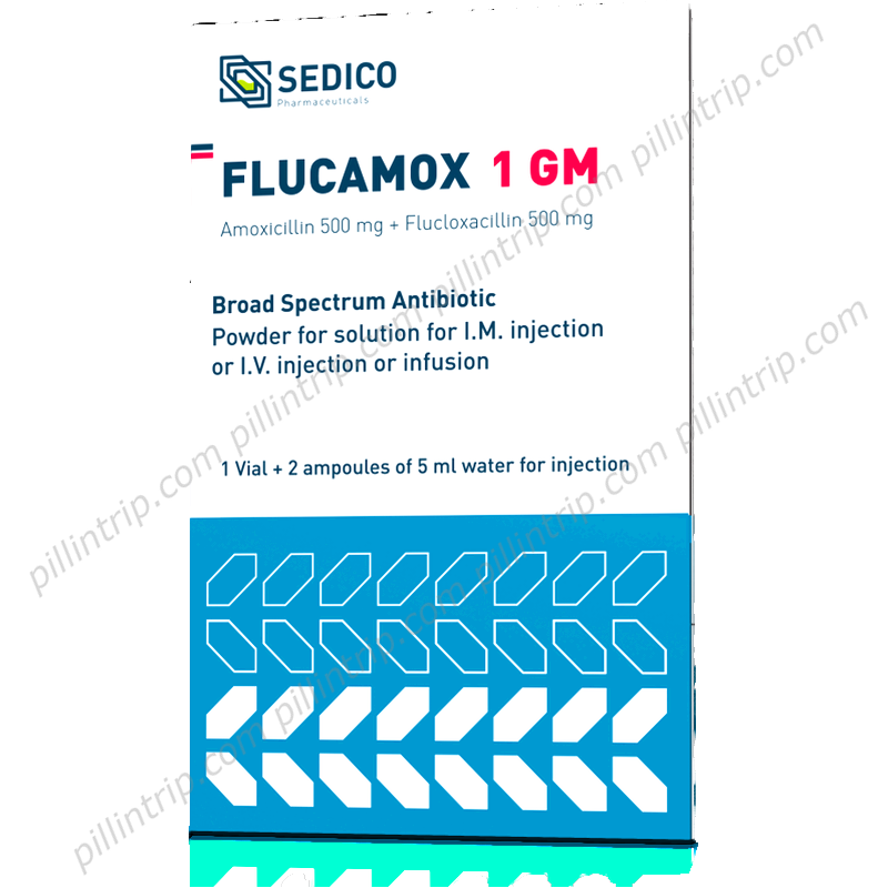 Flucamox : Uses, Side Effects, Interactions, Dosage / Pillintrip
