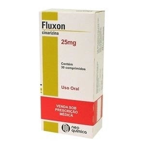 Fluxon : Uses, Side Effects, Interactions, Dosage / Pillintrip