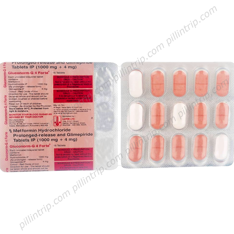 Gluconorm G4 Forte : Usos, Efectos Secundarios, Interacciones, Dosis ...