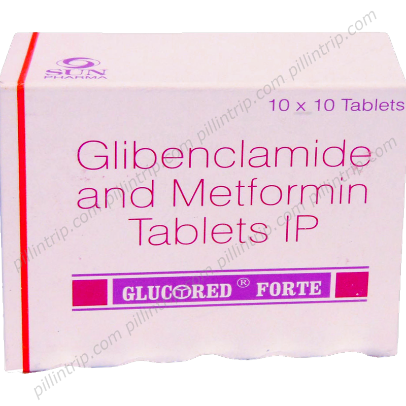 Glucored Forte : Usos, Efectos Secundarios, Interacciones, Dosis ...