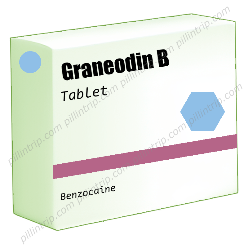 Graneodin B : Usos, Efectos Secundarios, Interacciones, Dosis / Pillintrip