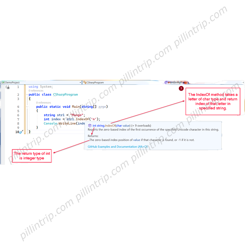 Indexon : Utilisations, Effets Secondaires, Interactions, Posologie ...