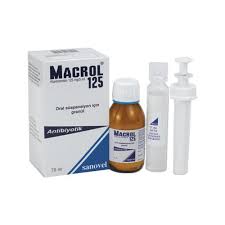 Macrol : Uses, Side Effects, Interactions, Dosage / Pillintrip
