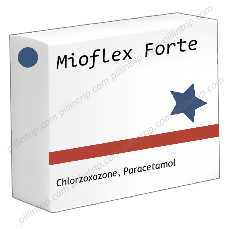 Mioflex Forte : Usos, Efectos Secundarios, Interacciones, Dosis ...