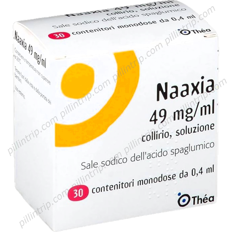 Naaxia : Uses, Side Effects, Interactions, Dosage / Pillintrip