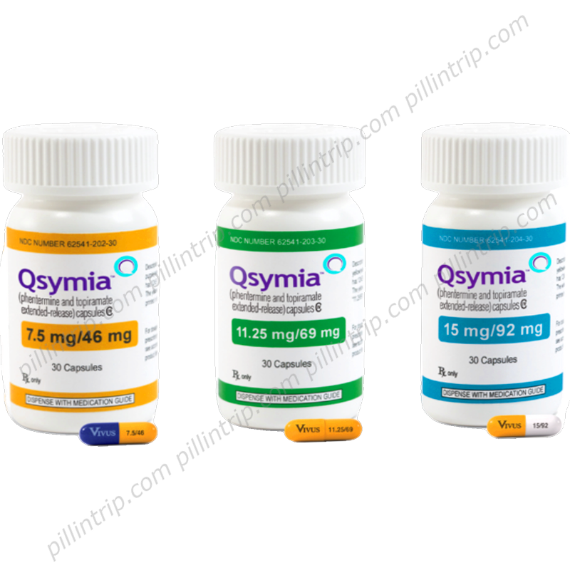 Qsymia extended-release capsules : Uses, Side Effects, Interactions ...