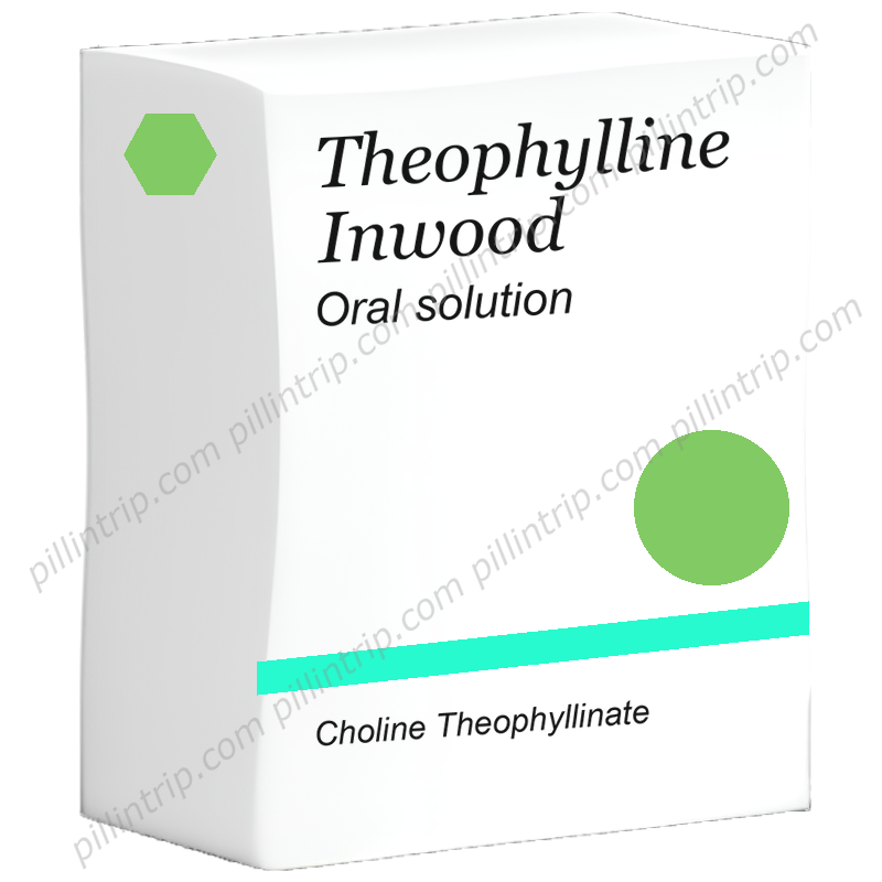 Theophylline Inwood : Usos, Efectos Secundarios, Interacciones, Dosis ...