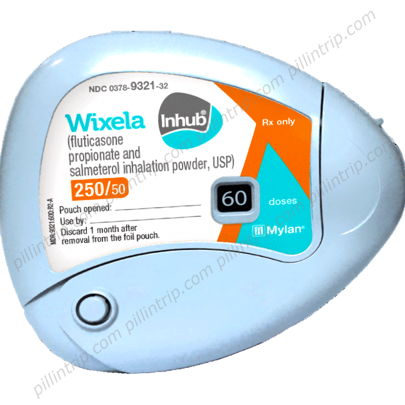 Wixela Inhub : Uses, Side Effects, Interactions, Dosage / Pillintrip